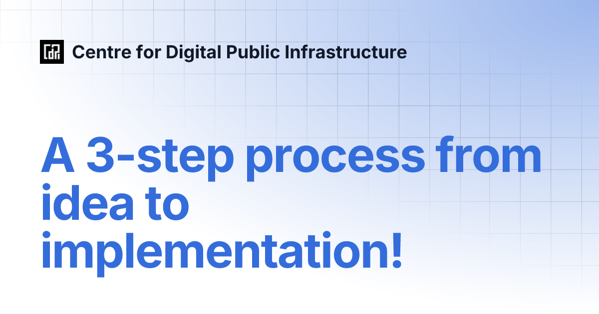 A 3-step process from idea to implementation! | Centre for Digital ...